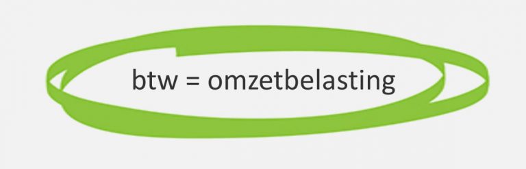 Wat is btw en hoe werkt het? Uitleg en 3 voorbeelden