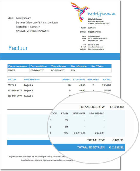 Btw calculator: Snel de btw berekenen met 9% en 21%