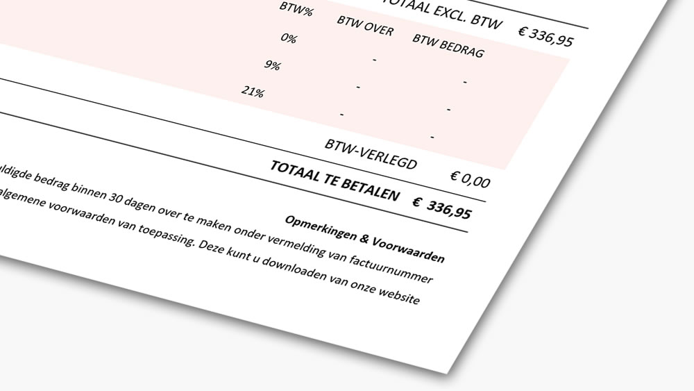 Factuur naar België? Tips, voorbeelden en let op de BTW!